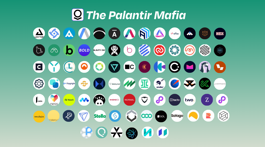 Inside the Palantir Mafia: Secrets to Succeeding in the Tech Industry ...
